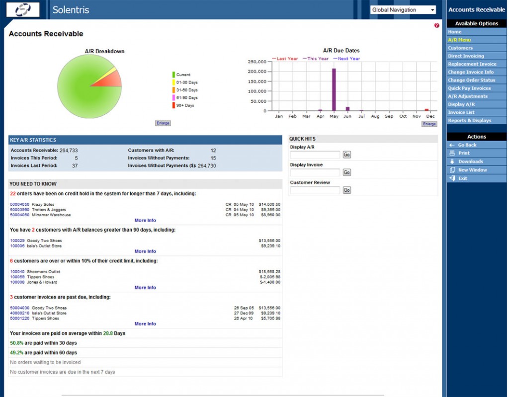 Virtual Manager – Solentris Business Software